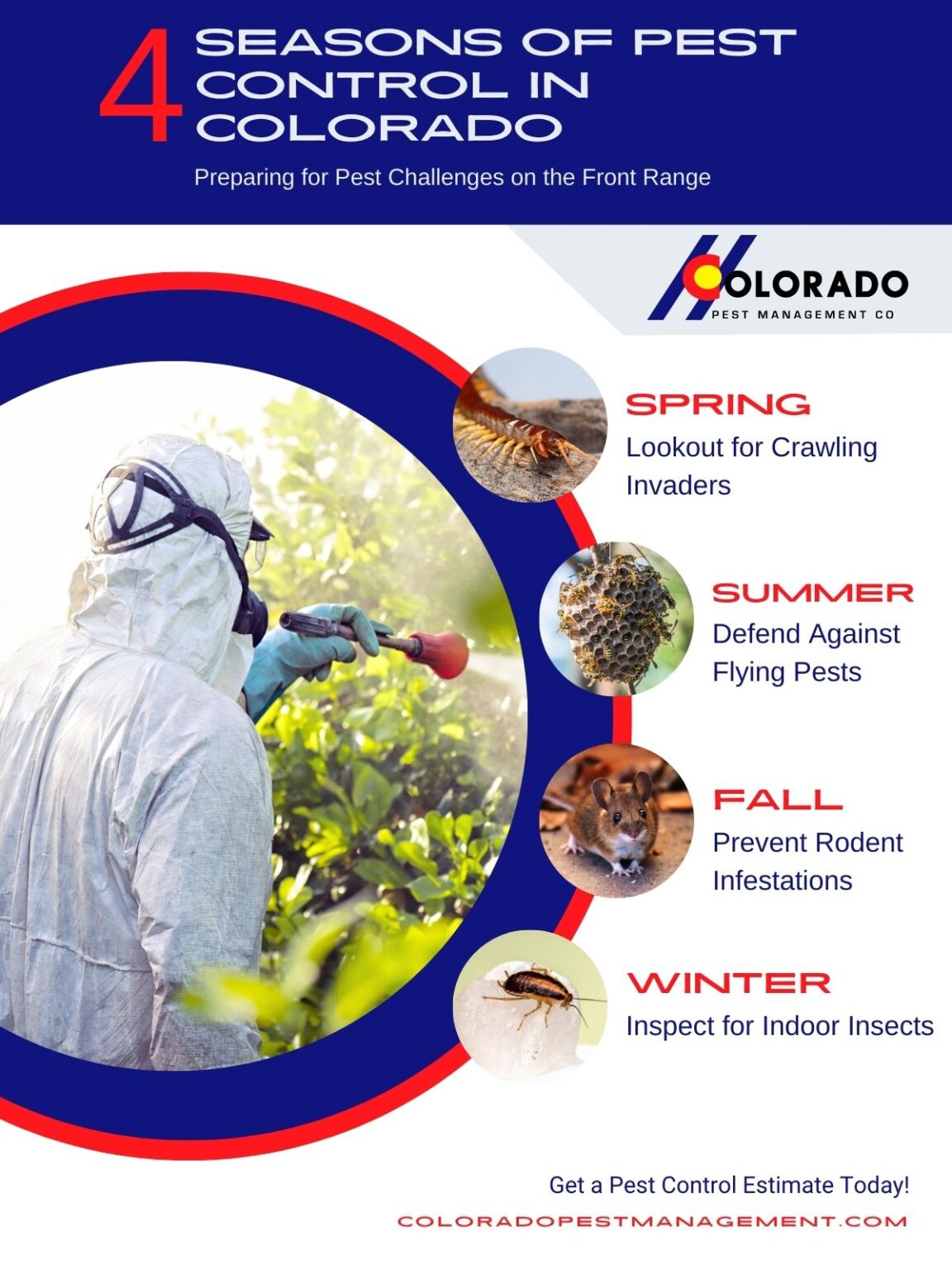 Seasonal Pest Control in Colorado Front Range: A Guide to Tackling Pest ...